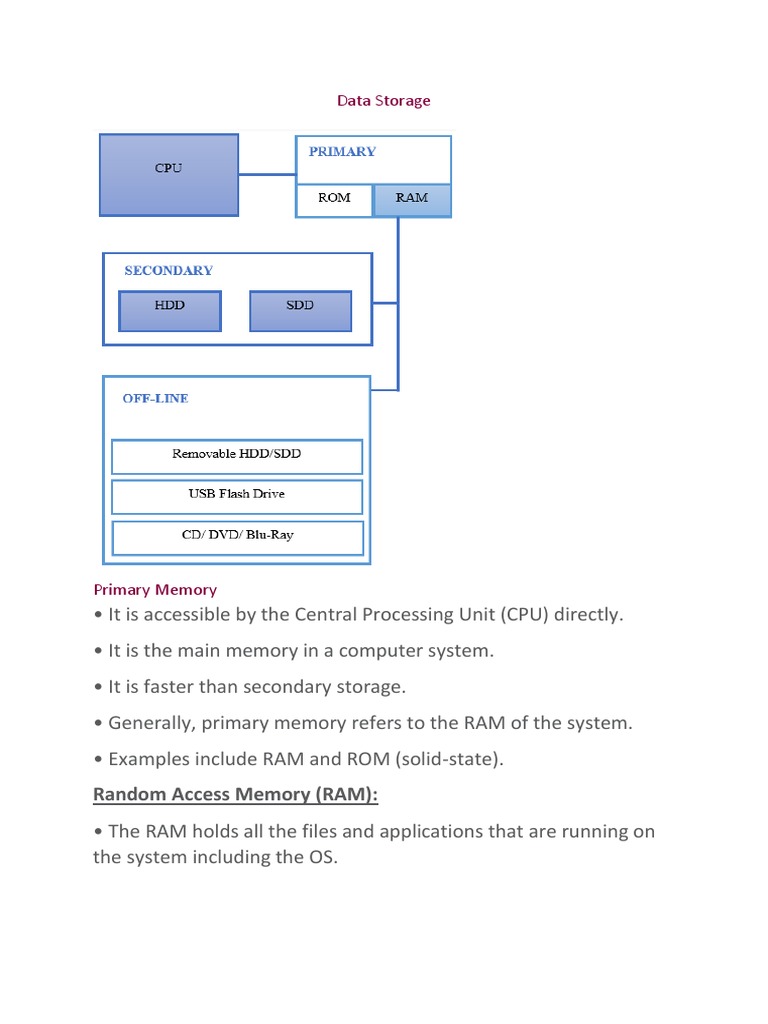 Document 1 | PDF | Computer Data Storage | Random Access Memory