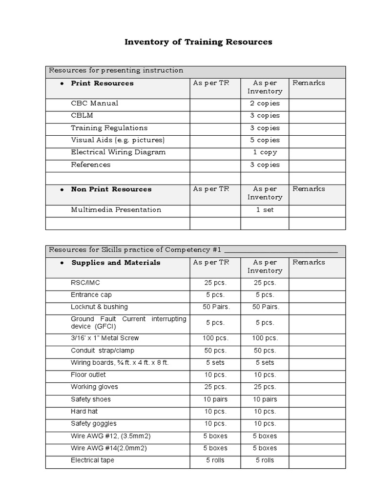 Training Resource Inventory List | PDF | Electrical Wiring | Tools