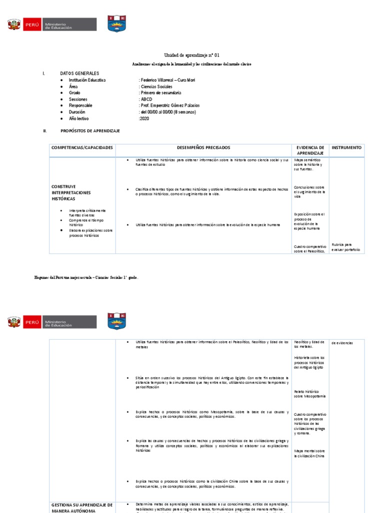 Unidad de Aprendizaje n°01-CCSS 1° | PDF | Aprendizaje | Evaluación