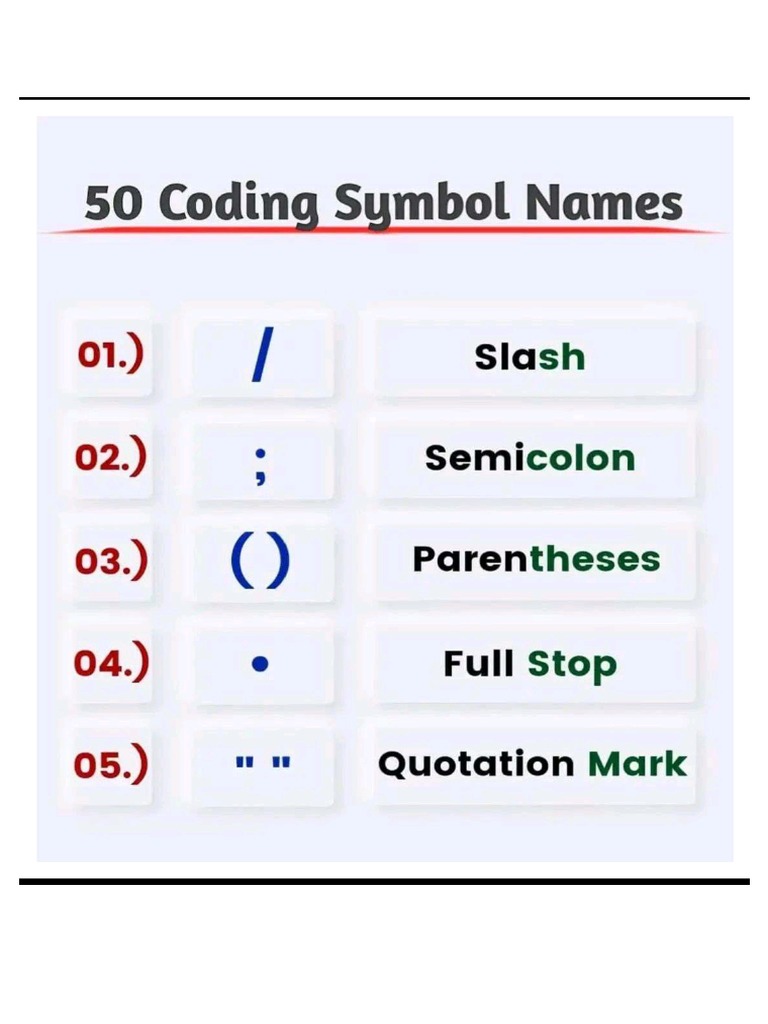 50 Coding Symbols | PDF