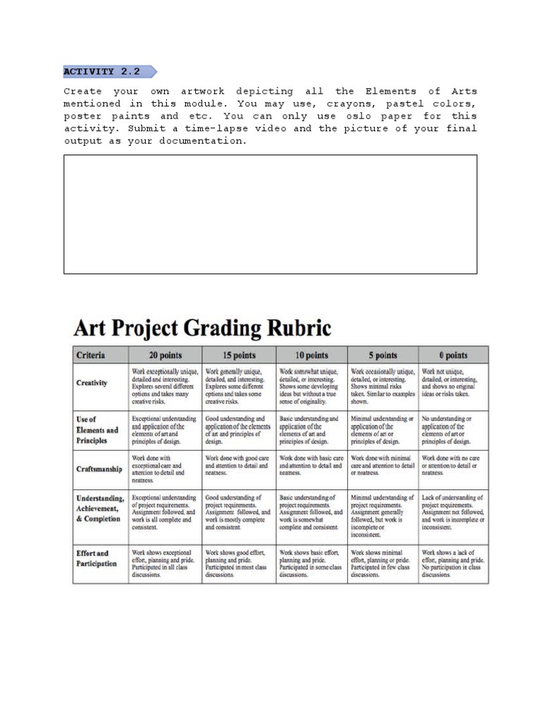 Module 2 Activity | PDF