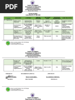 MIS-Practical Question Bank | PDF | Microsoft Access | Databases