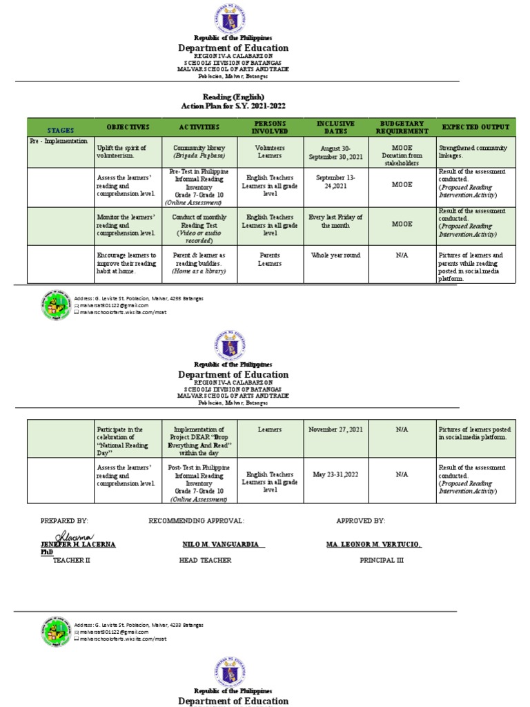Action Plan in Reading English | PDF