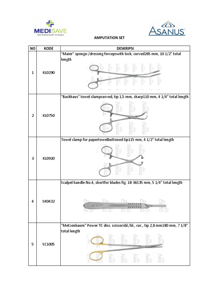 Amputation Set | PDF | Tools