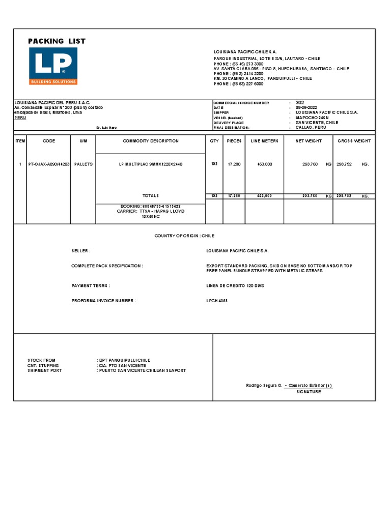 Packing List | PDF | Chile