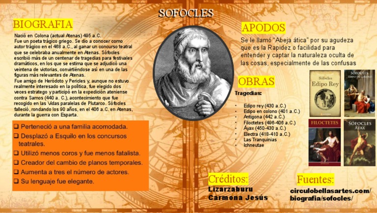 Infografia Sofocles | PDF
