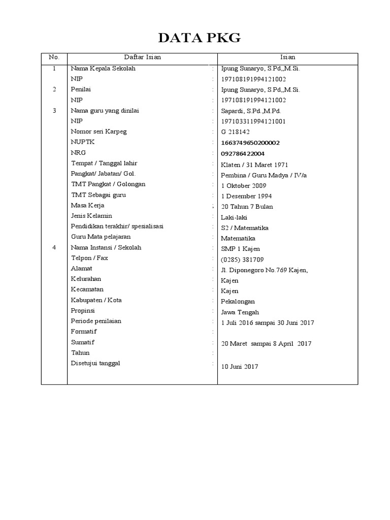 Contoh Instrumen PKG SMP N 1 Kajen | PDF