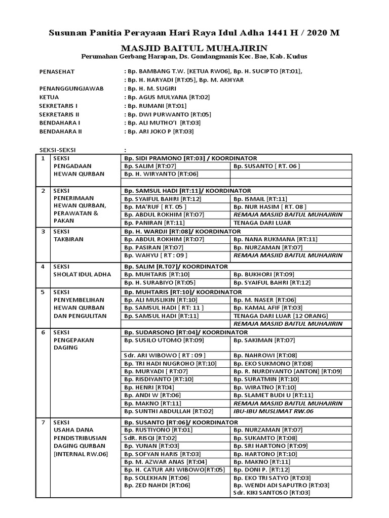 Susunan Panitia Perayaan Hari Raya Idul Adha 1441 H | PDF