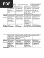 Reflection Paper Rubric: Criteria Exemplar (4) Satisfactory (3 ...