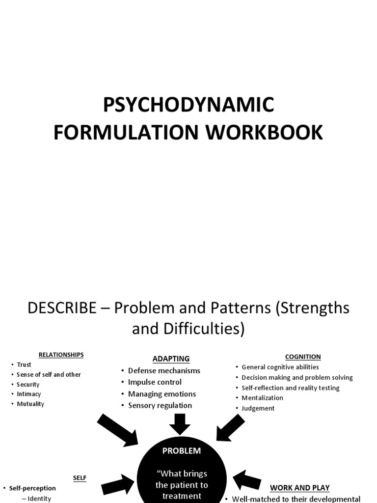 Case - Evaluation - Formulation Guide | PDF | Mental Disorder ...