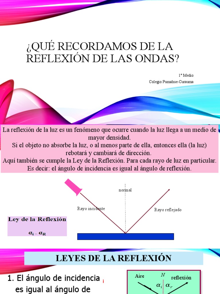 Reflexión de La Luz y Espejos | PDF | Reflexión (Física) | Espejo