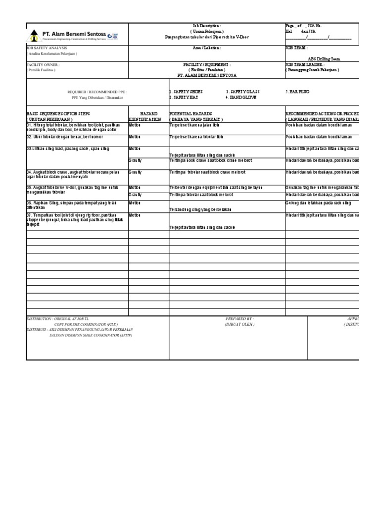 12a. SOP & JSA Pengangkatan Tubular Dari Pipe Box Ke Pipe Rack (Review ...