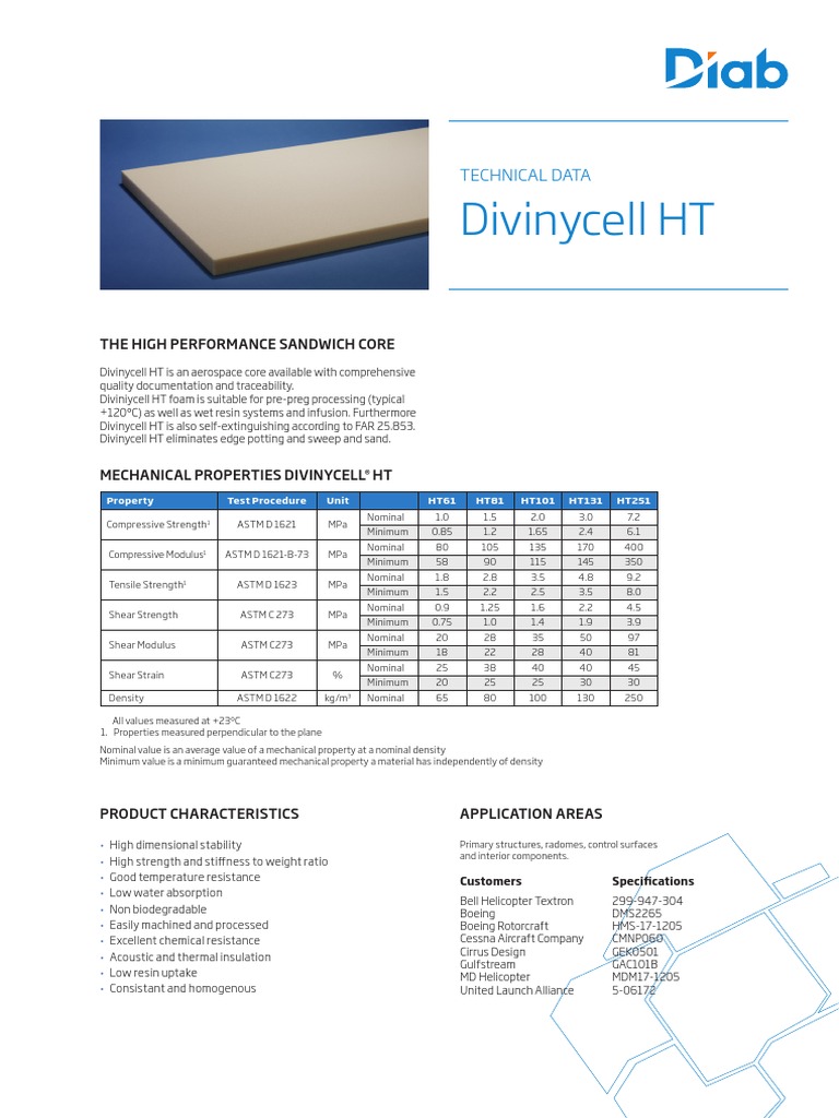 Diab Divinycell HT June 2020 Rev14 Si | PDF