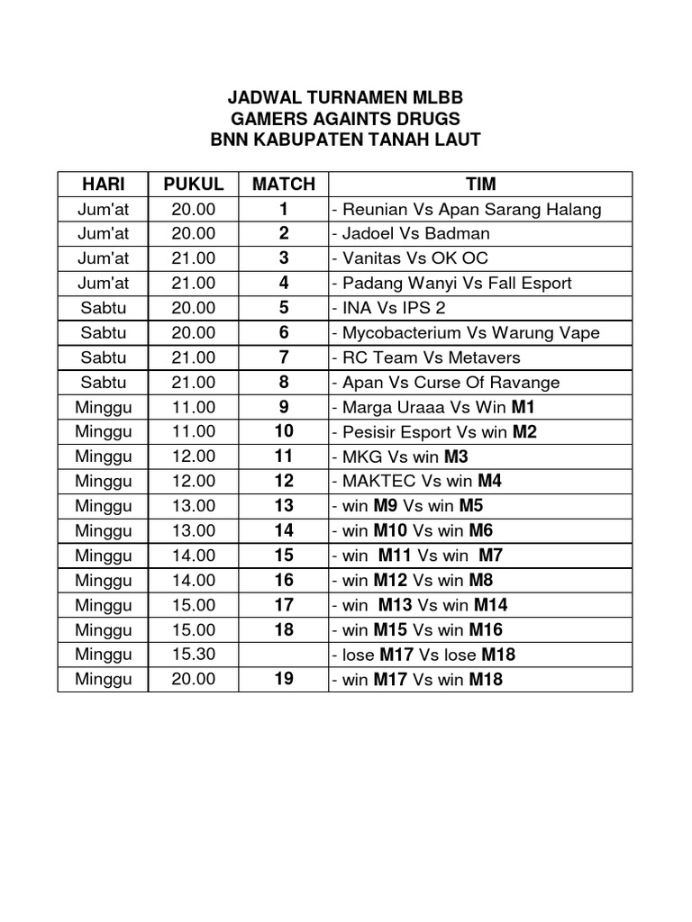 Jadwal Turnamen MLBB | PDF