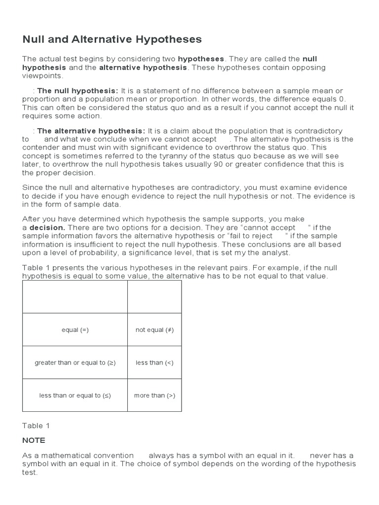 Understanding Null and Alternative Hypotheses | PDF | P Value ...