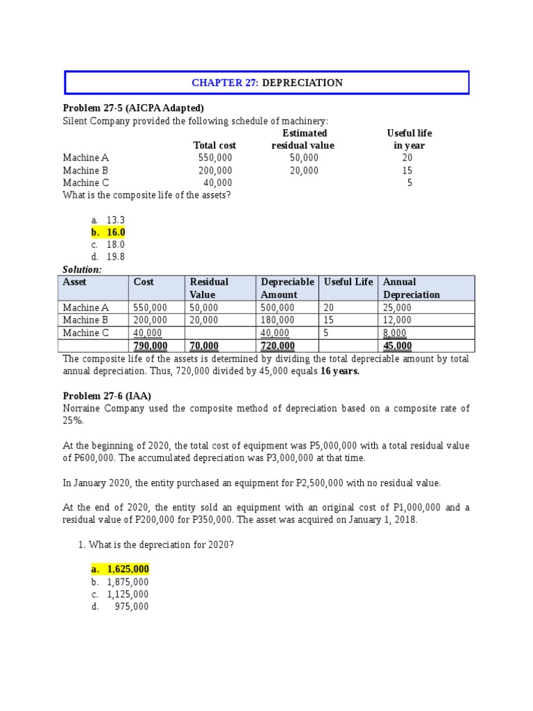 Depreciation | PDF | Depreciation | Market (Economics)