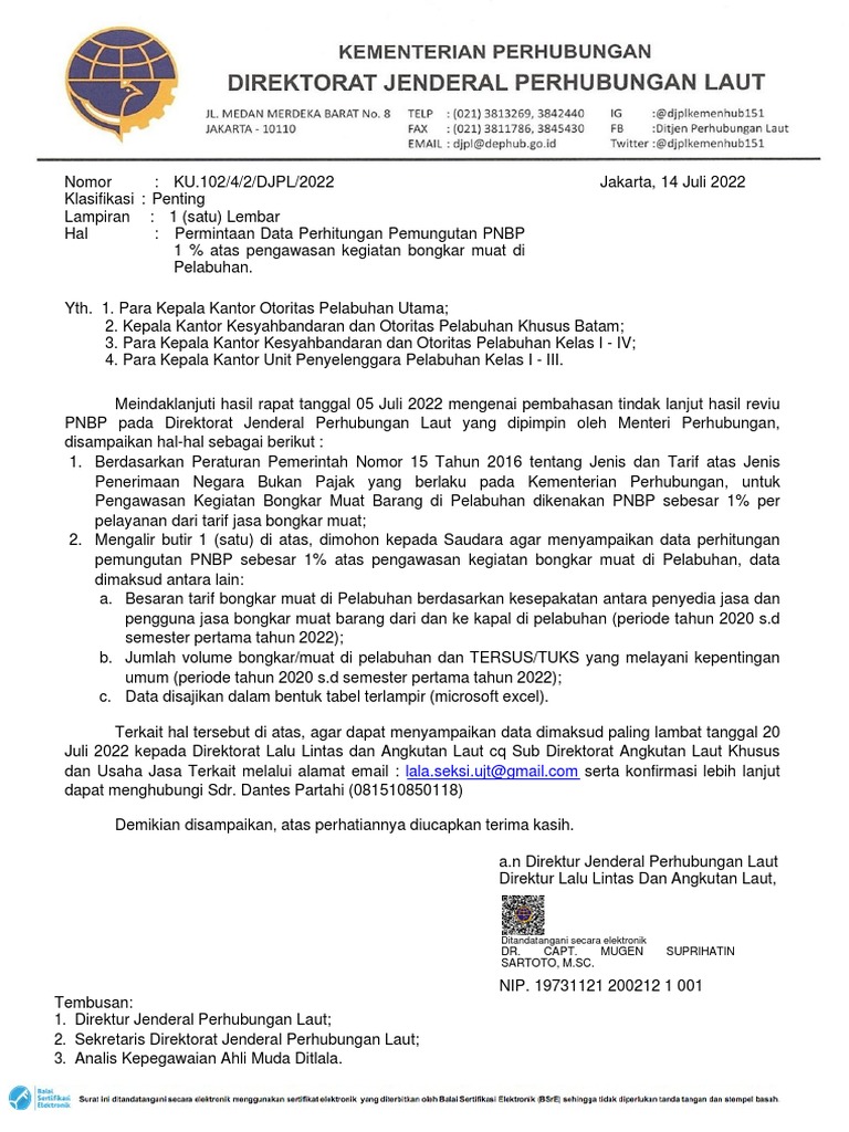 Surat Dirlala Ke Penyelenggara Pelabuhan Tentang Permintaan Data ...