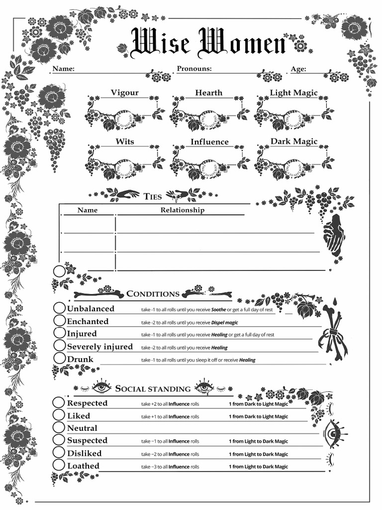 Wise Women Character Sheet | PDF