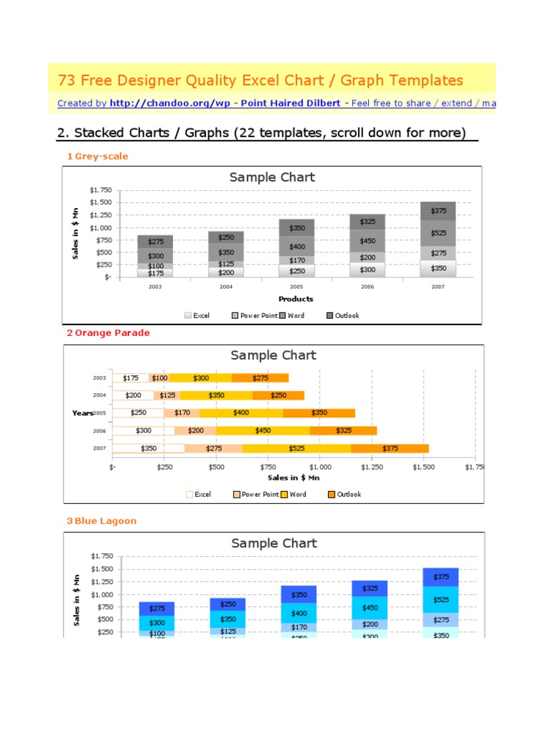 73 Free Designed Quality Excel Chart Templates - 2 | PDF | Areas Of ...
