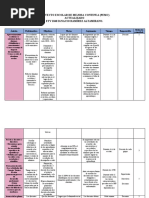 Triadas Metodo Yuen | PDF | Amor | Mente