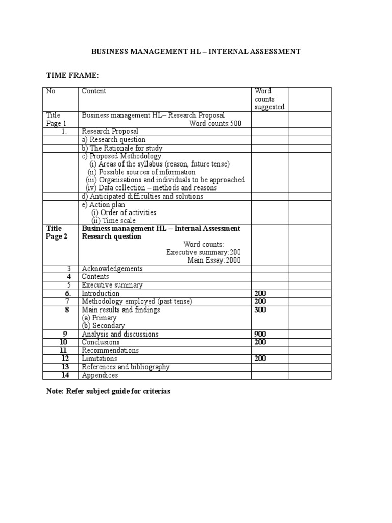 IBDP BM IA Format | PDF