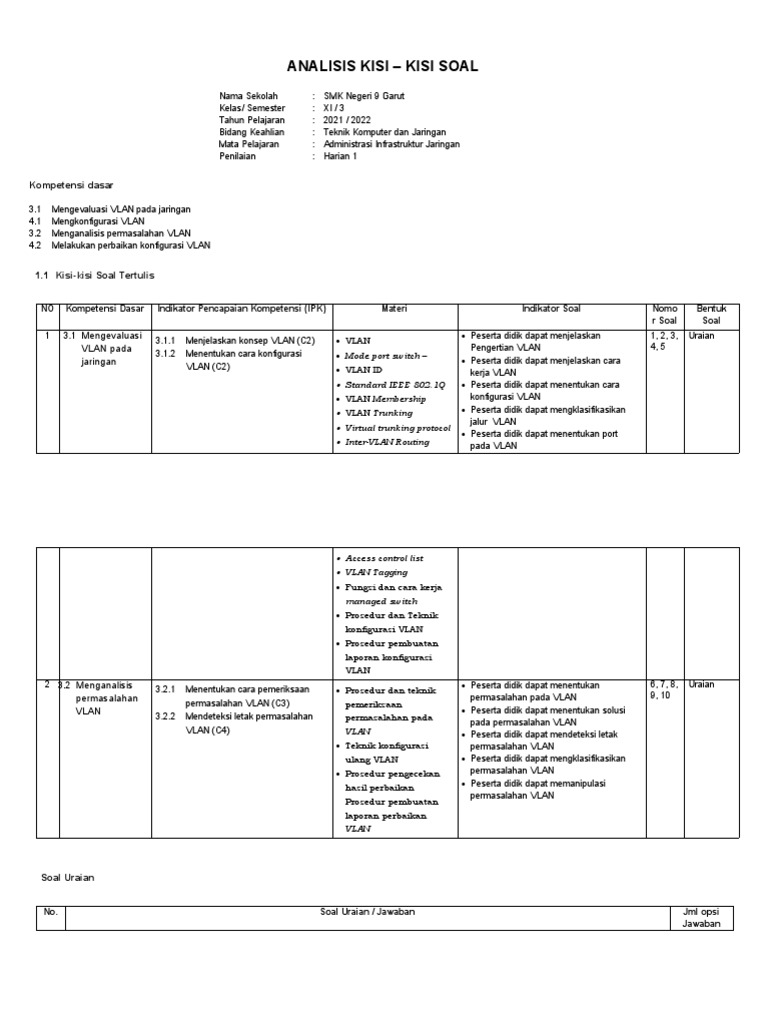 Aij Xi Analisis Penilaian | PDF