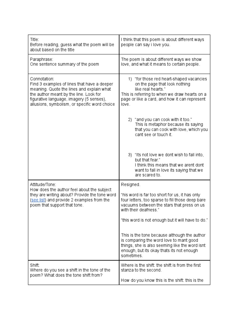 1 Full Tpcastt | PDF | Poetry | Love