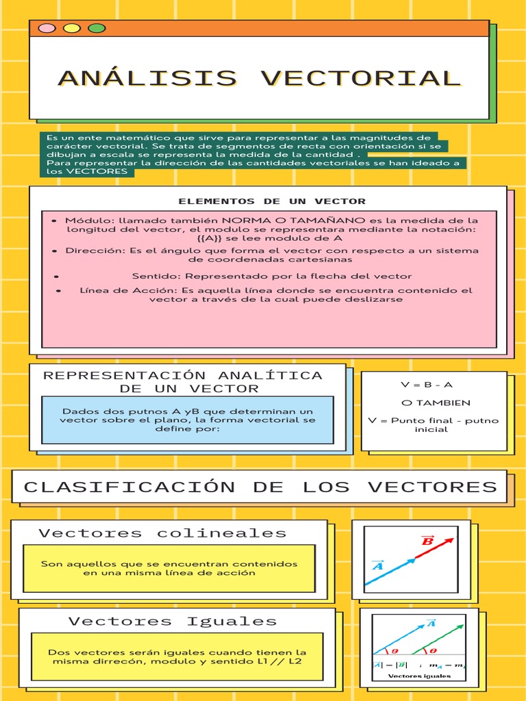 Los Vectores | PDF