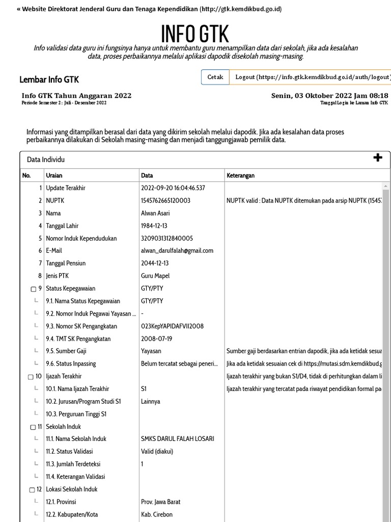 INFO GTK v.2022.1.0 Alwan | PDF