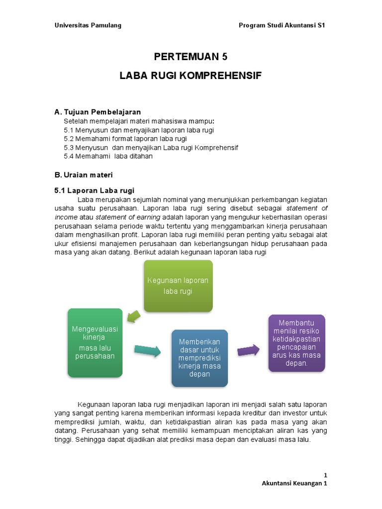 Laporan Laba Rugi Komprehensif | PDF