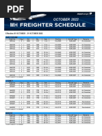 PDO Weekly Flight Schedule | PDF