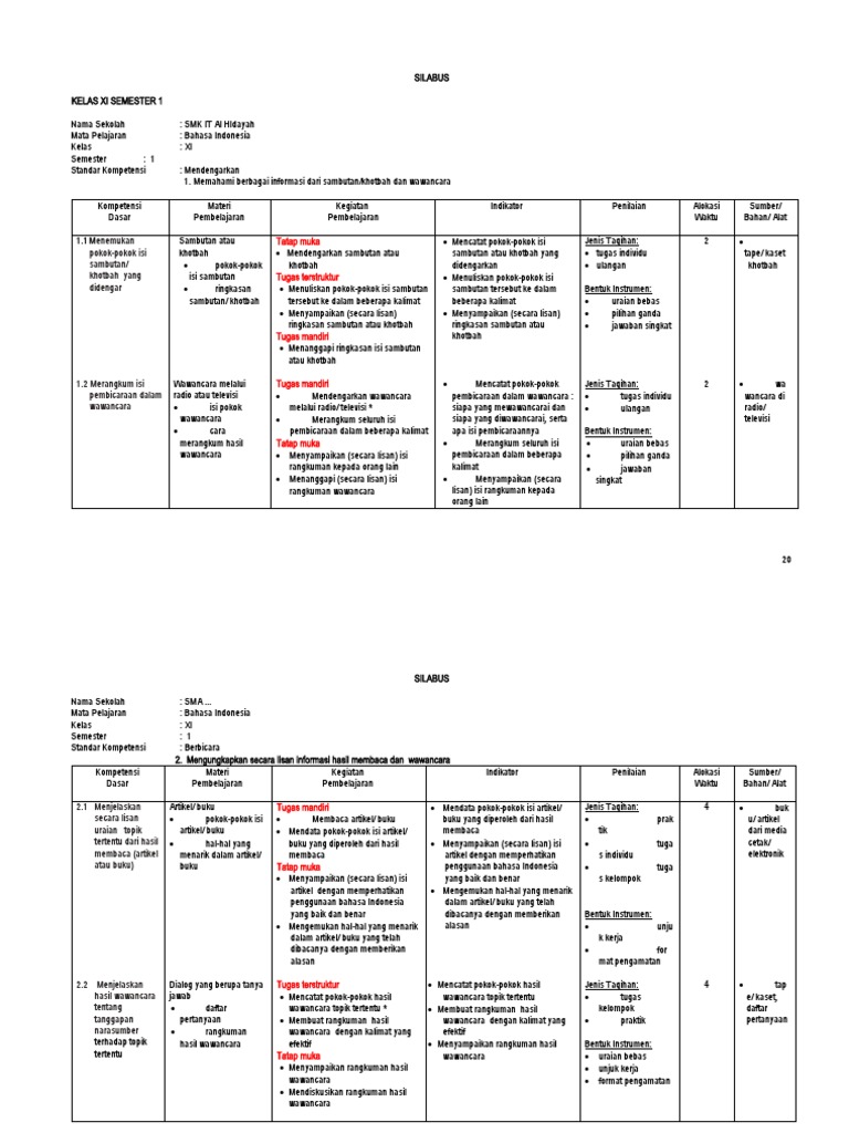 Silabus B, Indonesia Kelas 11 Semester 1 | PDF