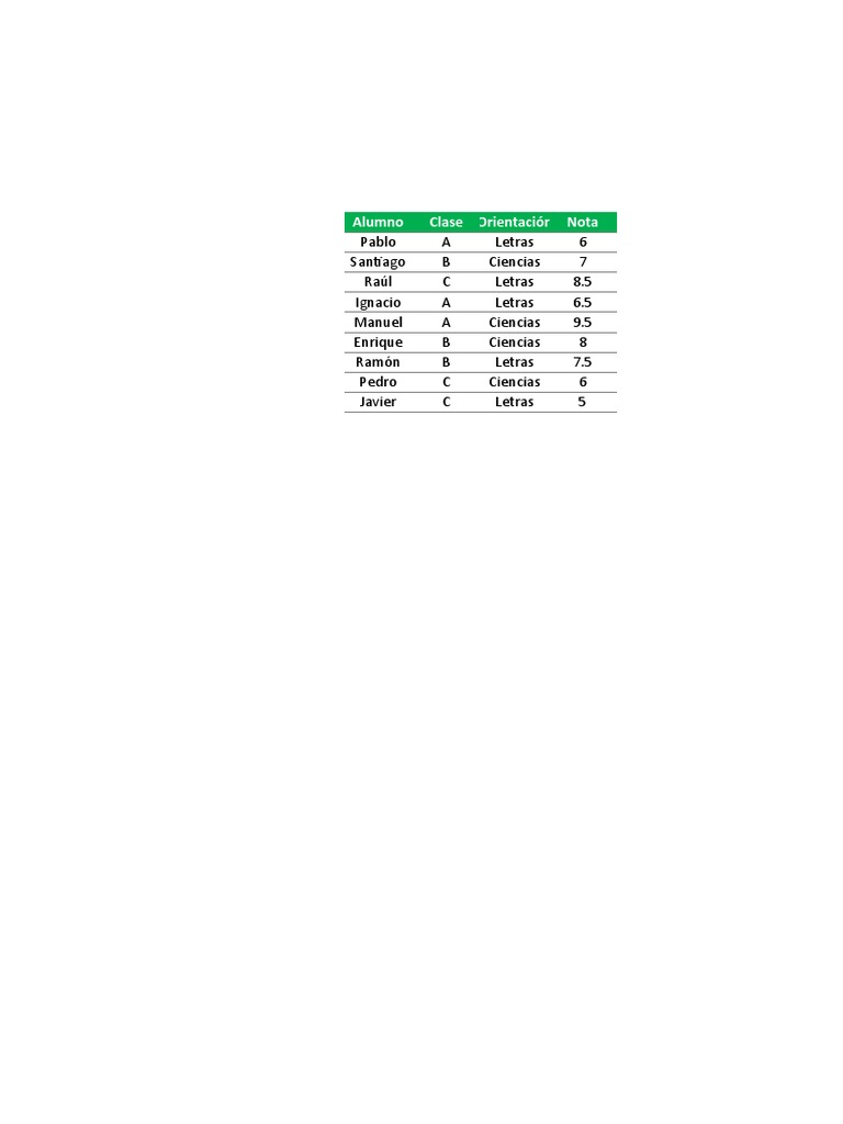 Ejercicio en Clase, Funciones Basicas. | PDF