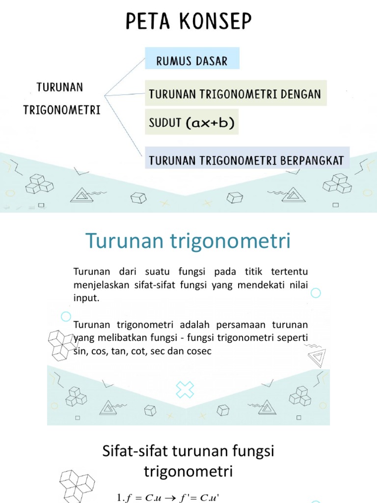 Turunan Fungsi Trigonometri | PDF
