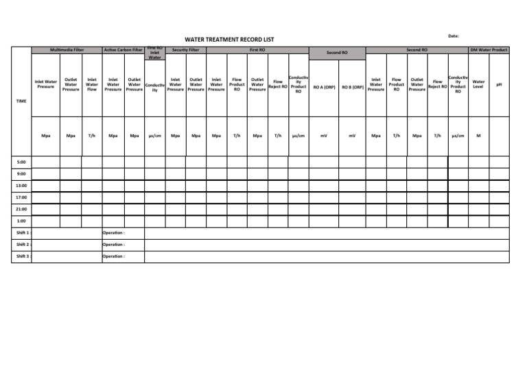 Water Record Whrs | PDF