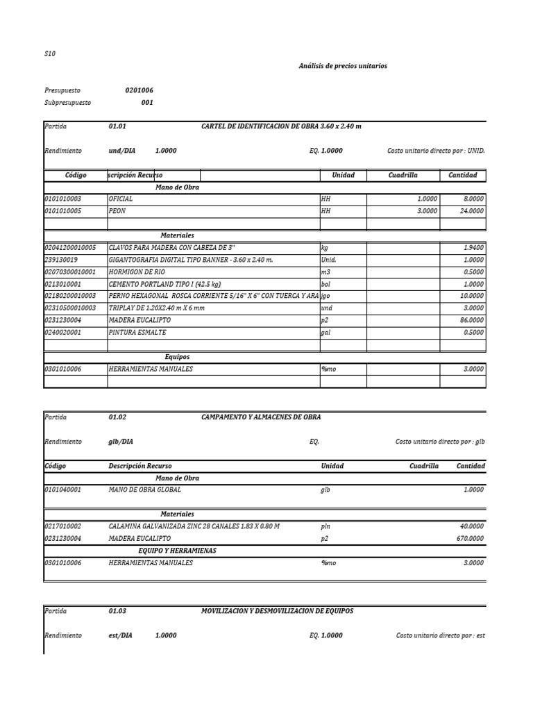 Presupuesto y Evaluacion | PDF | Hormigón | Aficiones Presupuesto y Evaluacion | PDF | Hormigón | Aficiones