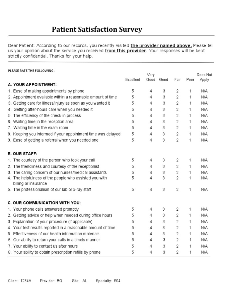 Patient Satisfaction Survey Template 01 | PDF | Patient | Nursing