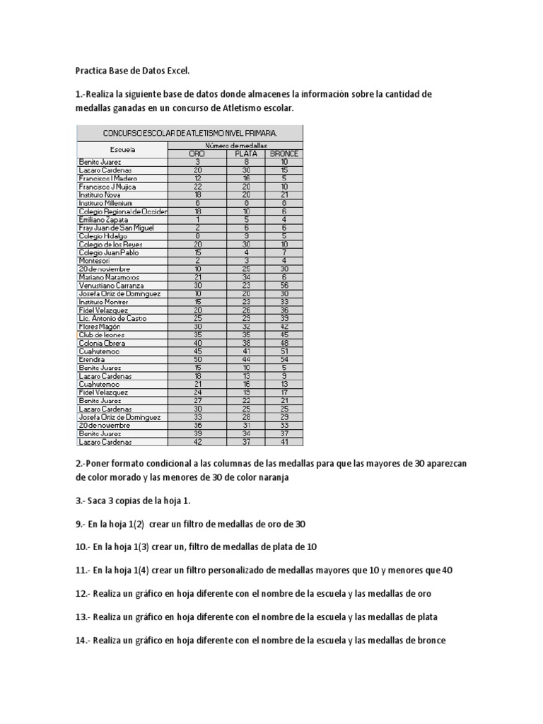 Practica3 Excel | PDF