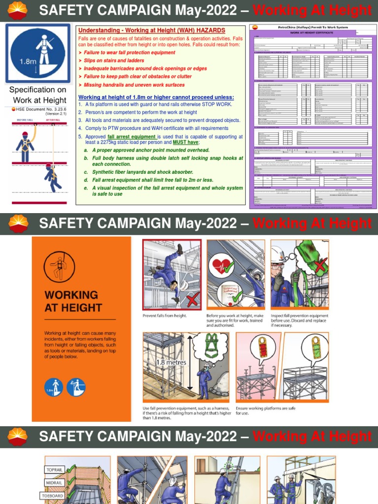 Working at Height Safety Guidelines | PDF