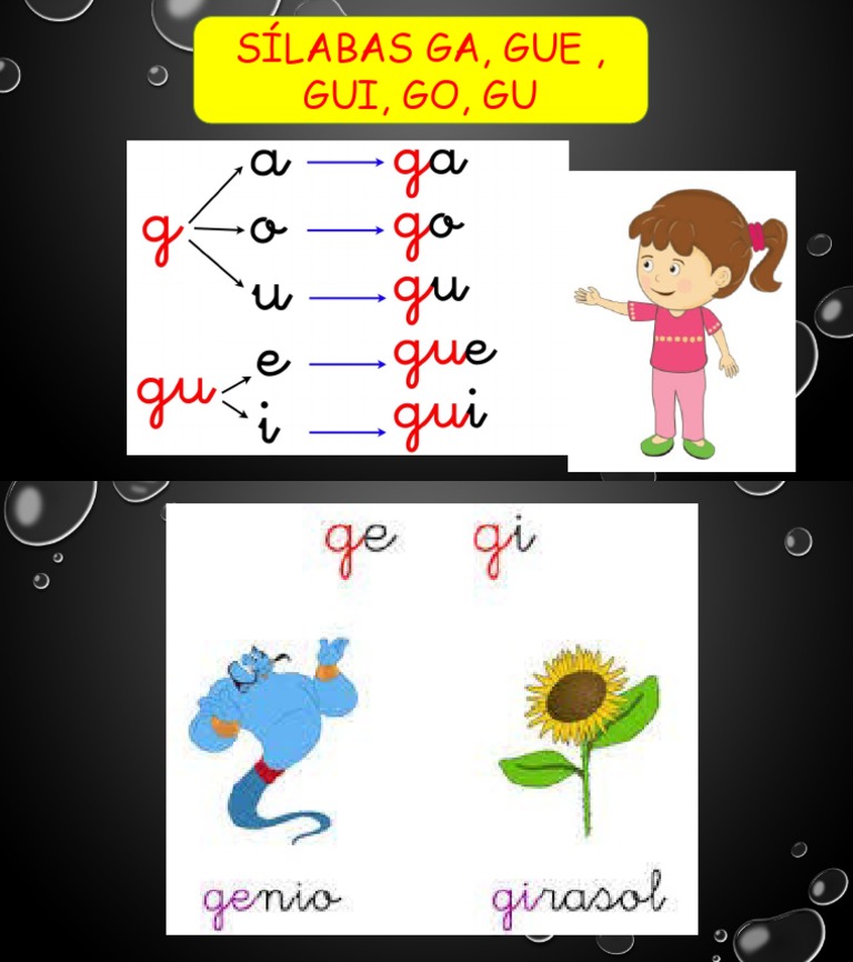 Video Silabas Ga Gue Gui Go Gu | PDF