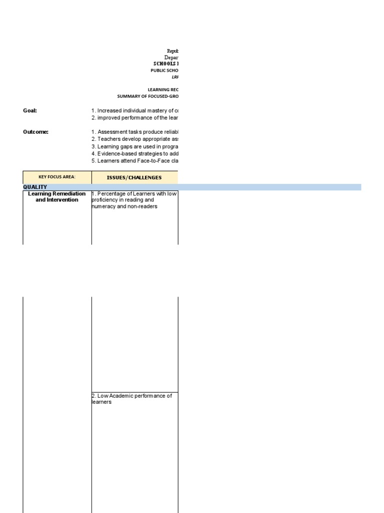 School LRP | PDF | Educational Assessment | Teachers