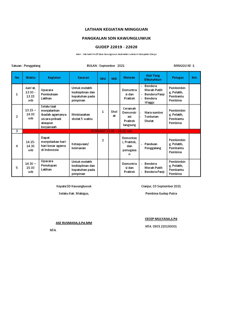 Program Latihan Mingguan Pramuka | PDF