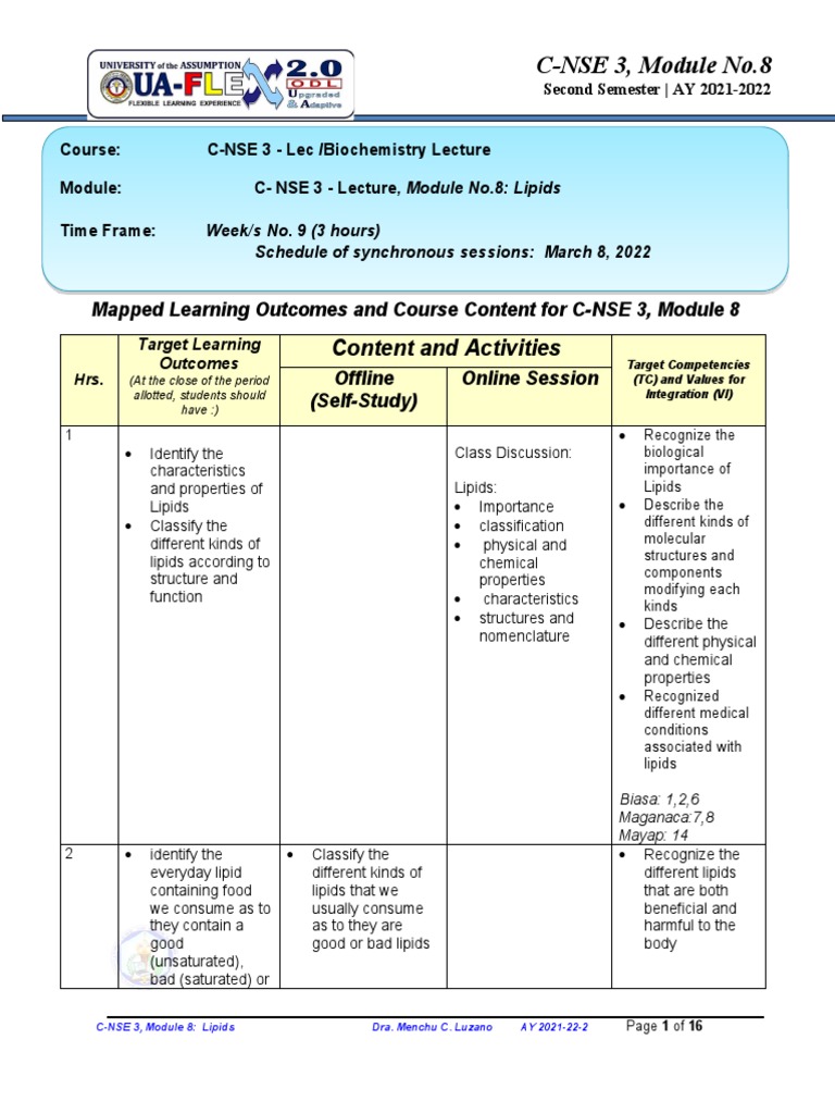 Biochem Lec Module 8 | Download Free PDF | Fat | Diet & Nutrition
