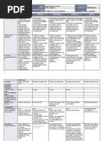 Grade 5 Numeric Patterns Worksheets | PDF