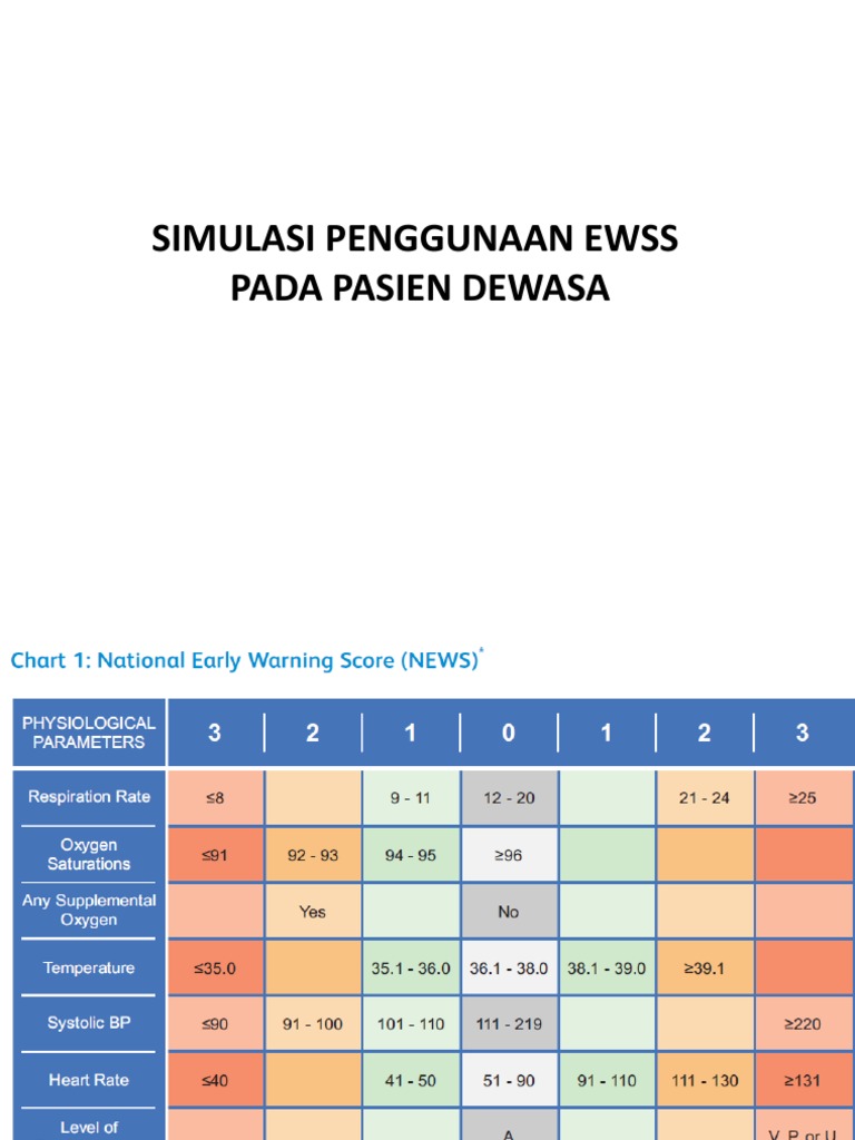 Simulasi Penggunaan Ewss-Print | PDF