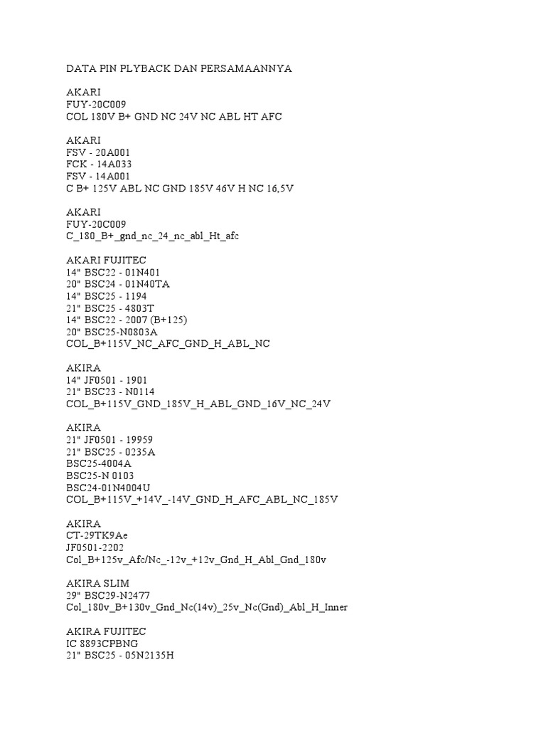 Data Pin Plyback Dan Persamaannya | PDF | Consumer Electronics