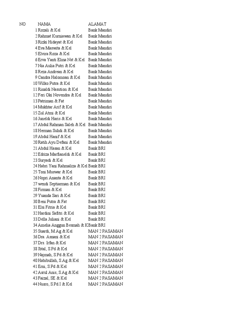 Asasasas | PDF | Agama & Spiritualitas | Gaya Hidup