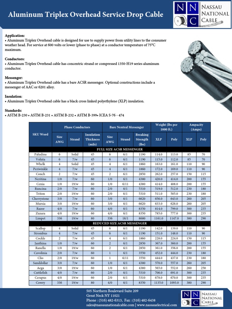 Aluminum Triplex Overhead Service Drop Cable | PDF | Electrical ...