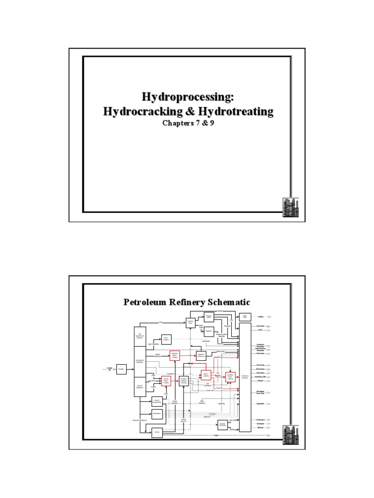 08 Hydroprocessing | PDF | Cracking (Chemistry) | Oil Refinery