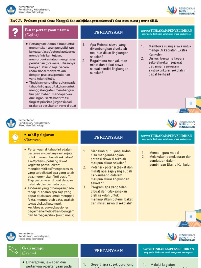 Tugas Kelompok Kerangka Tahapan BAGJA | PDF